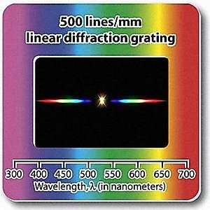 Rainbow Symphony Diffraction Grating Slides, Linear, 500 Line/Millimeters, Made in USA, Package of 10