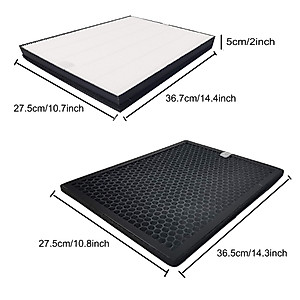 IZSOHHOME Philips FY2420/40 FY2422/40,Compatible with Philips 2000 2000i Series,FY2420/40 FY2422/40,Replace AC2889 AC2887 AC2882 Filter(HEPA Filter+C Filter)