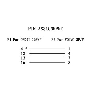 E-Car Connection 8 Pin OBD to 16 pin OBD2 Diagnostic Adapter Cable for Volvo Trucks