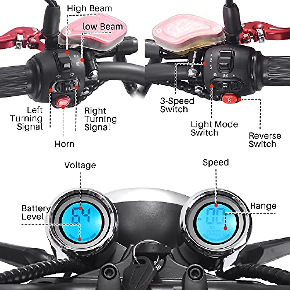 TOXOZERS 2500W Fat Tire Electric Scooter for Adults, Citycoco Chopper Electric Scooter with Seat, 37 mph, Turning Signals, Mirrors