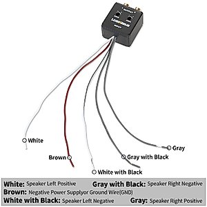 LEIGESAUDIO Car Stereo Hight to Low Converter,2 Channel Line Output Convertor with Remote Turn On RCA Car Line Converter Output Adapter - Black
