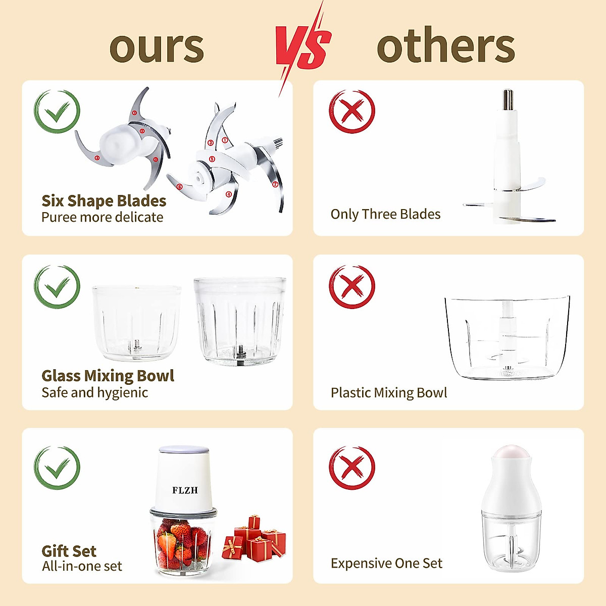 Baby Food Processor,Meat Grinder Electric, Food Processors with Glass Meat Blender Food Chopper for Meat, Vegetables, Fruits and Nuts with 4&6 Sharp Blades,Portable Cordless Electric Mini Food Chopper