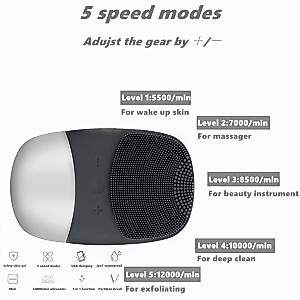 MEGAN Facial Cleansing Brush,USB Rechargeble Electric Silicone Face Scrubber,IPX7 Waterproof Sonic Facial Massager, 3 in 1 face Brush for Deep Cleanning, Blackhead Remover, Exfoliating.（Black）