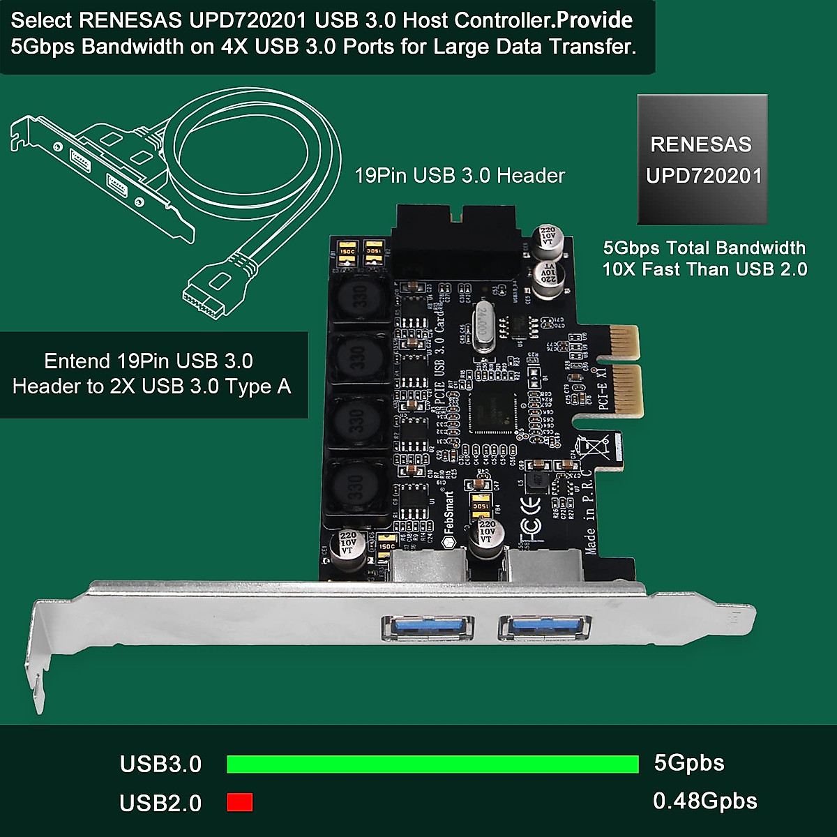 FebSmart 1X 19Pin USB 3.0 Header and 2X USB-A Ports PCIE USB 3.0 5Gbps Expansion Card for Windows and Linux Desktop PCs, Built in Self-Powered Technology, No Need Additional Power Supply (FS-HA-Pro)