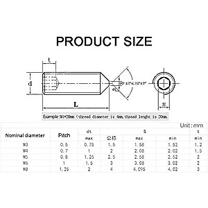 L-A 0.8mm Pitch M5x12mm 304 Stainless Steel Cone Point Hexagon Socket Grub Screws （100Pcs)