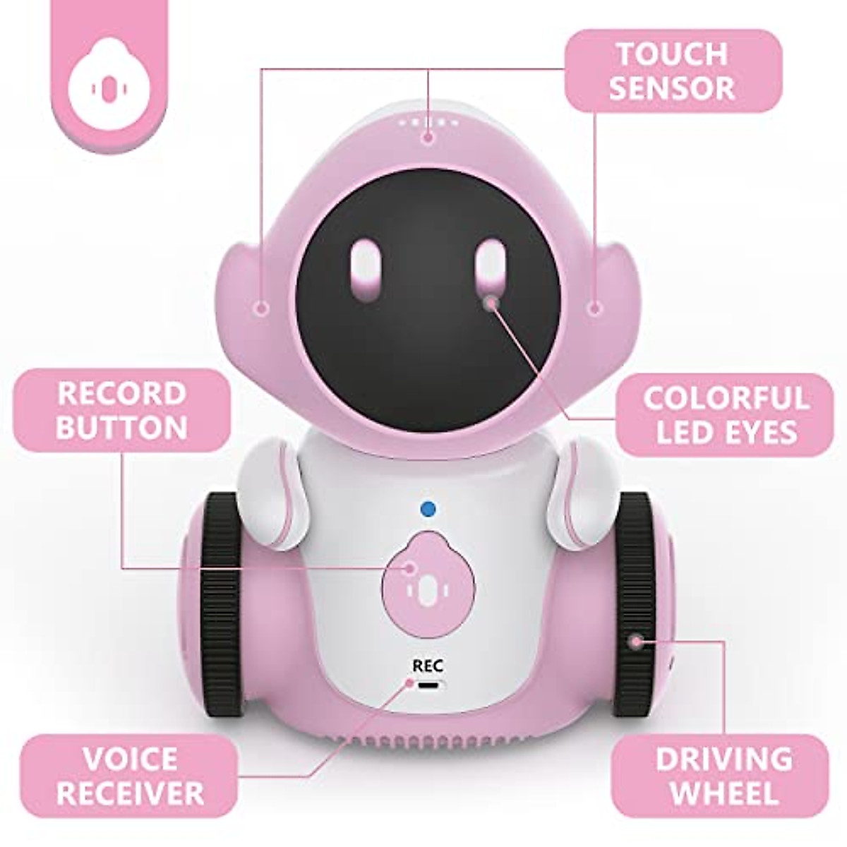 GILOBABY Robot Toys, Rechargeable Smart Talking Robot for Kids, Intelligent Robot with Voice Controlled Touch Sensor, Singing, Dancing, Recording, Repeat, Birthday Gifts for Girls Ages 6+ Years (Pink)