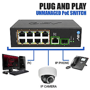 BV-Tech 8 Port PoE Switch with 1 Gigabit Uplink and Industrial DIN Rail - Power Over Ethernet Network Switch for IP Cameras, VoIP Phones, Wireless APs - IEEE802.3af/at, Wide Temperature Range