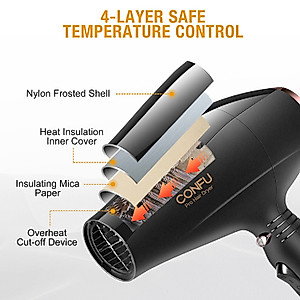 Ionic Hair Dryer with Diffuser, CONFU Professional Salon Blow Dryer with Ac Motor, 2 Concentrator Nozzle Attachments and ALCI Safety Plug, for Women and Men and Home Salon
