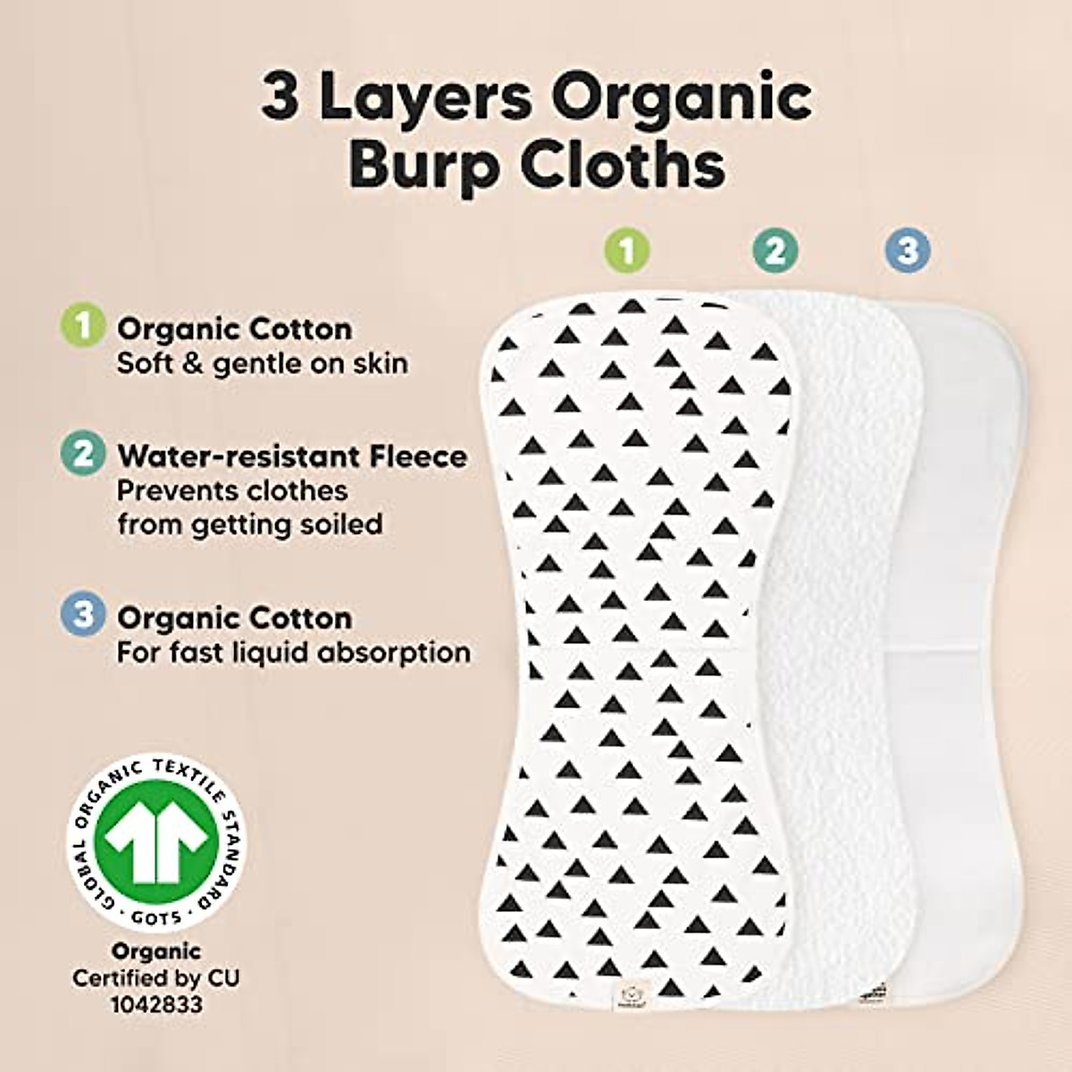 5-Pack Organic Burp Cloths for Baby Boys and Girls – Ultra Absorbent Burping Cloth, Burp Clothes, Newborn Towel - Milk Spit Up Rags - Burpy Cloth Bib for Unisex, Boy, Girl - Burp Cloths (Grayscape)
