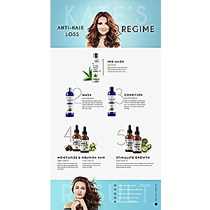 Kate Blanc Cosmetics Castor Oil (2oz), USDA Certified Organic, 100% Pure, Cold Pressed, Hexane Free Stimulate Growth for Eyelashes, Eyebrows, Hair. Skin Moisturizer & Hair Treatment Starter Kit