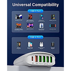USB C Charger, LDNIO 65W PD Fast USB C Wall Charger, 6-Port USB C Charging Station with PD3.0+QC4.0 Compatible with MacBook Pro/Air, iPhone 14/13/12 Pro Max, iPad Series, Laptops, Samsung and More