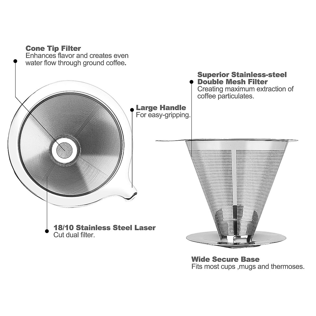 Hanlomele Pour Over Coffee Dripper, Paperless Reusable Coffee Filter, Pour Over Coffee Maker for Single Cup Brew, Double Mesh Design of Stainless Steel Cone Filter for Perfect Extraction (1-4 Cup)