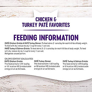 Wellness Chicken & Turkey Pate Favorites Variety Pack, 3 oz (Pack of 24)