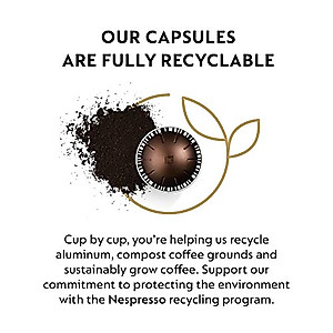 Nespresso Capsules VertuoLine, Intenso, Dark Roast Coffee, Coffee Pods, Brews 7.77 Ounce (VERTUOLINE ONLY), 10 Count (Pack of 3)