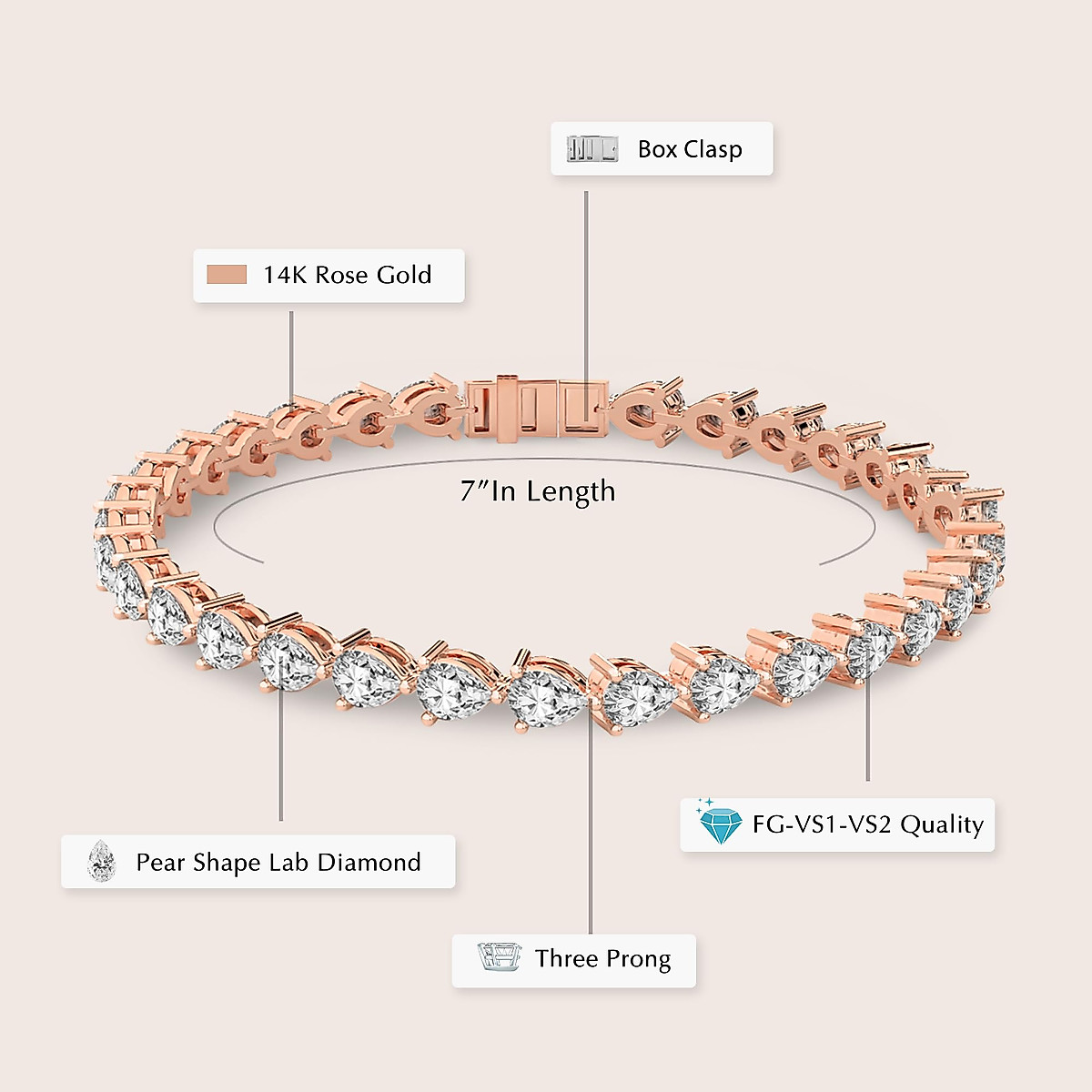 FRIENDLY DIAMONDS 3 Carat IGI Certified Lab Grown Diamond Bracelet Line 7" | 14K in Rose Gold | Serene Pear Lab Diamond Tennis Bracelet | Three Prong Settings | FG-VS1-VS2 Quality