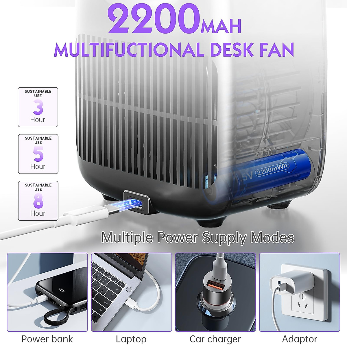 Misby Rechargeable Battery Operated Desk Fan, USB Bladeless Table Fan of 11.8 Inch with 5-color LED Light, Easy to Clean & Touch Control, Purple Desk Fans Small Quiet for Bedroom, Home, Office