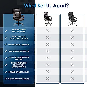 Big and Tall Office Chair 400lbs-Heavy Duty Executive Desk Chair, High Back Ergonomic Leather Computer Chair with Padded Armrests for Heavy People-Brown