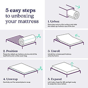 Signature Sleep Contour Comfort 8-Inch Reversible Tight-Top Mattress, Medium-Firm, Independently Encased Coils, Bed-in-a-Box, Full