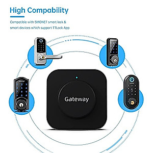 SMONET 6-in-1 Keyless Entry Deadbolt Front Door Smart Lock with Reversible Handle, Unlock by Fingerprint, IC Card, Bluetooth, Gateway, Alexa, Key for Home Apartment