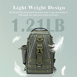 MoiShow Fishing Tackle Backpack Storage Bag Standard(14.9 * 9.4 * 5.1in),Floating Fishing Net for Freshwater or Saltwater