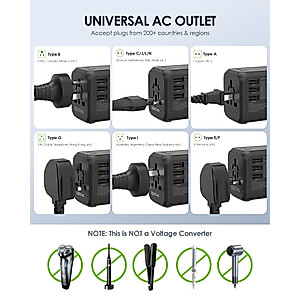 EPICKA Universal Travel Adapter, International Plug Adapter with Dual AC Outlet, 2 USB-C 35W PD Fast Charging & 3 USB-A, All in One Worldwide Wall Charger (TA-205, Black)