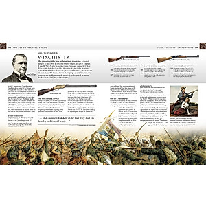Firearms: An Illustrated History