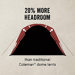 Coleman Skydome Camping Tent with Full-Fly Weather Vestibule, 2/4/6 Person Weatherproof Tent with Rainfly, Carry Bag, Storage Pockets, and Ventilation, Sets Up in 5 Minutes