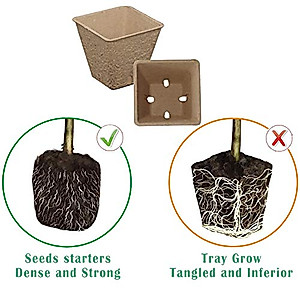 Seed Starter Kit with 100 Peat Pots for Seedlings Seed Starter Tray, Including 100 Square Biodegradable Seed Starter Pods, 5 Plastic Growing Trays & 20 Plant Labels