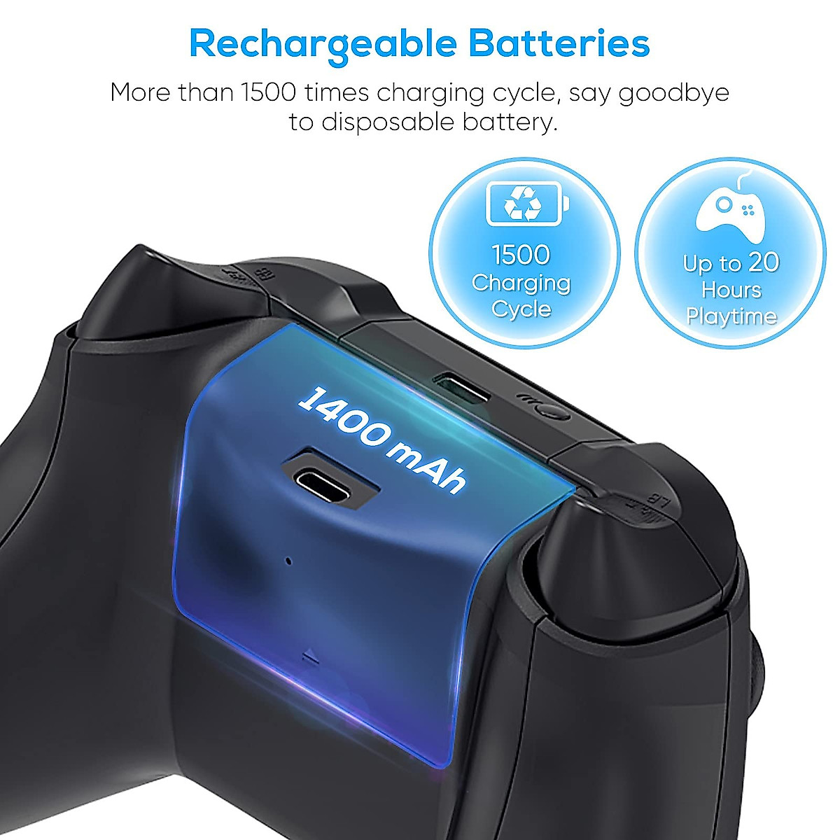 Cooling Fan Stand for Xbox Series S with 4-Pack 1400mAh Rechargeable Battery Pack, YUANHOT Vertical Charging Station Dock Accessories with Controller Charger Port & Cooler System for XSS - White