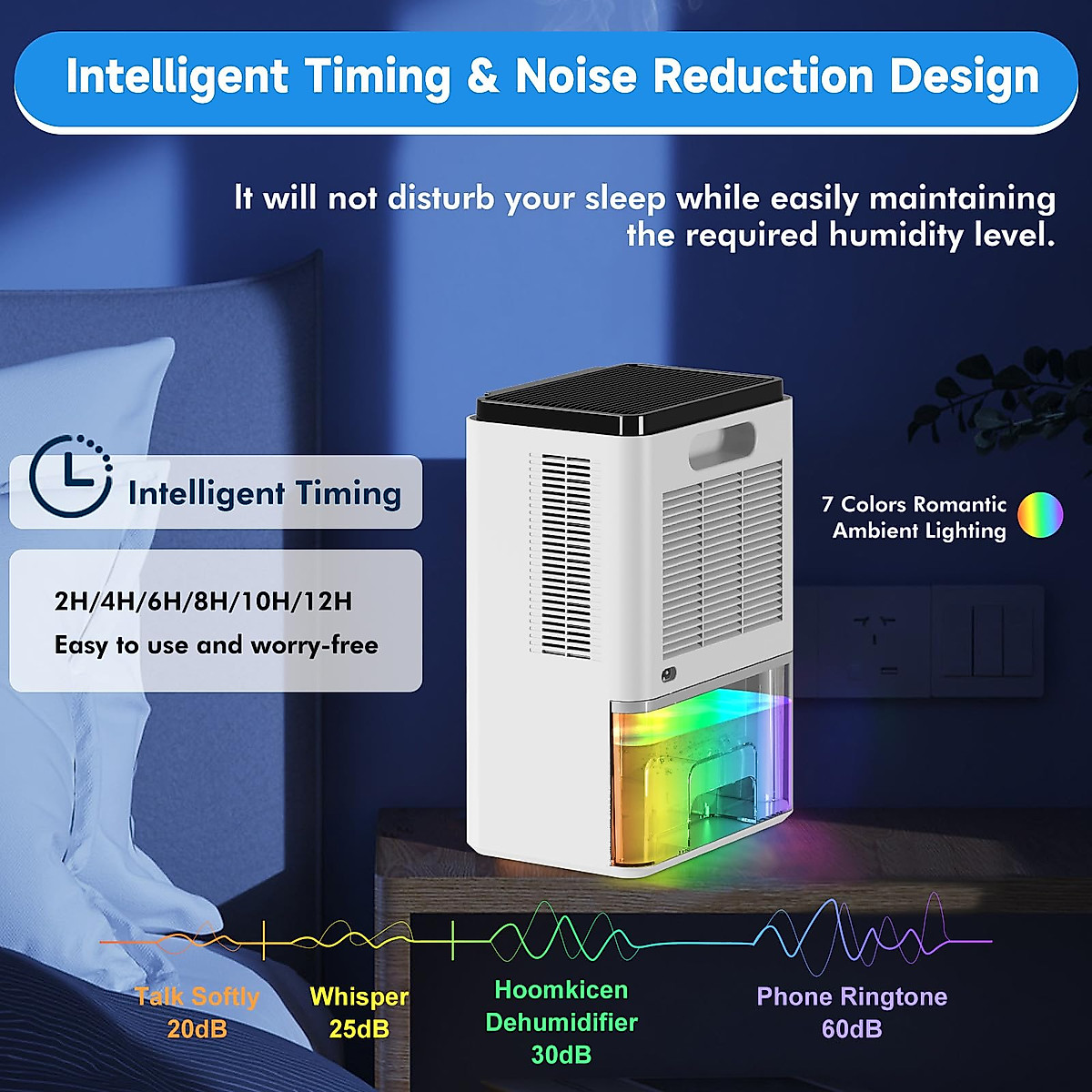 Hoomkicen Dehumidifier for Bedroom, 68 OZ Dehumidifiers for Home Basement with Auto Defrost Timer Colorful Light, Small Dehumidifier for Bathroom RV Closet Room (500 sq. ft) D1