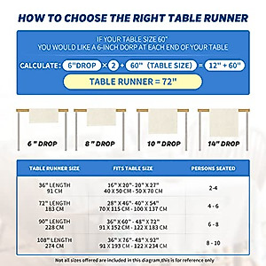 Artoid Mode Flower Floral Table Runner, Spring Summer Seasonal Kitchen Dining Table Decoration for Indoor Outdoor Home Party Decor 13 x 72 Inch