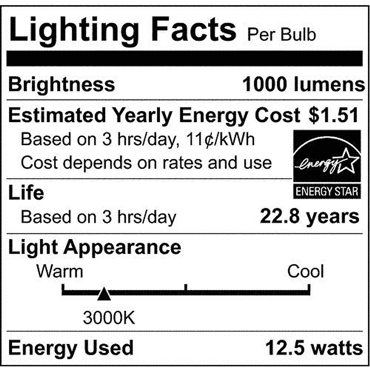 Satco S29431 12.5 Watt; PAR30LN LED; 3000K; California Compliant (12 LED Light Bulbs)