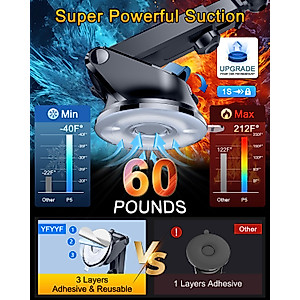 YFYYF Phone Holders for Your Car,[60 Lbs Powerful Suction] Car Phone Holder Mount,Phone Mount for Car Dashboard Windshield,Car Mount for iPhone/Android Smartphone,Car/Truck Accessories