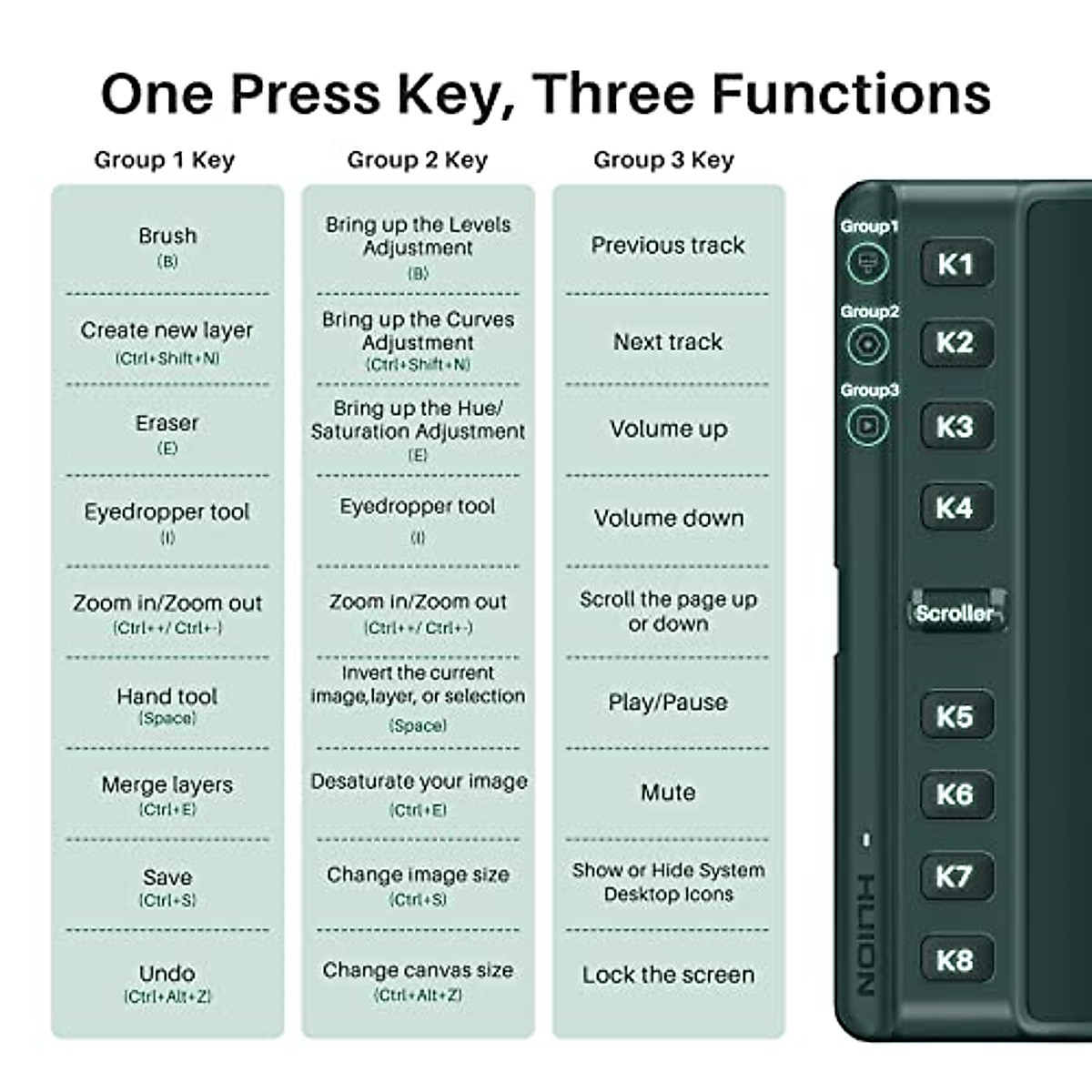 2023 HUION Inspiroy 2 Medium Drawing Tablet with Scroll Wheel 8 Customized Keys Battery-Free Stylus for Digital Art, Design, Sketch, 9x5inch Graphics Tablet Works with Mac, PC & Mobile, Green