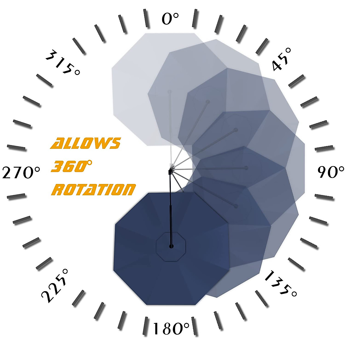 BPS Patio 10FT Off-set Hanging Umbrella - Premium Aluminum Cantilever Umbrella for Backyard/Garden - Waterproof, UV-Resistant Outdoor Shade