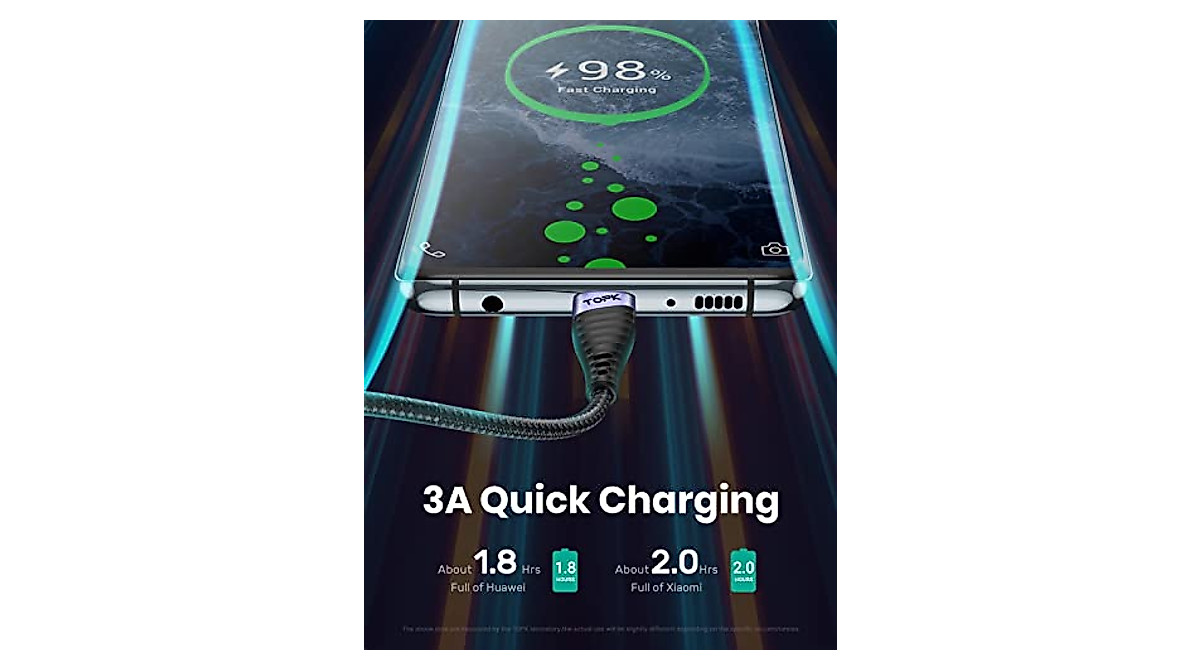 TOPK USB C Cable 2-Pack - Fast 3A Charging & Data Sync