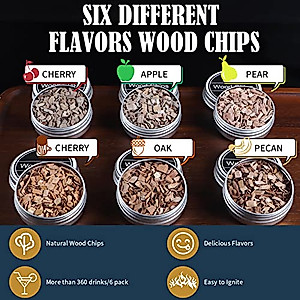 2023 New Cocktail Smoker Kit,Whiskey Bourbon Drink Smoker Kit with Torch (No Butane),6 Wood Chips Flavors Old Fashioned Smoker Kit Gift for Men,Husband,Father