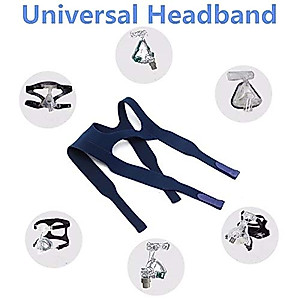 Universal Headgear Replacement Strap for Resmed/Philips Breathing Machine Generator Ultralight Soft and Breathable11 (Without Mask)