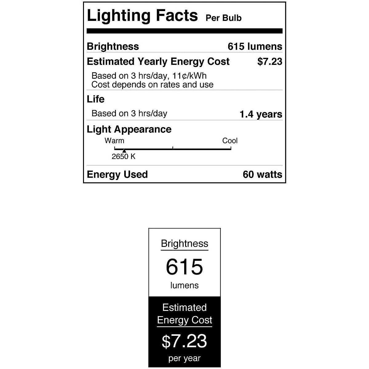 Westinghouse 4027 60-Watt, B10 Decorative Ceiling Fan Bulb, Candelabra Base, Clear, 2-Pack
