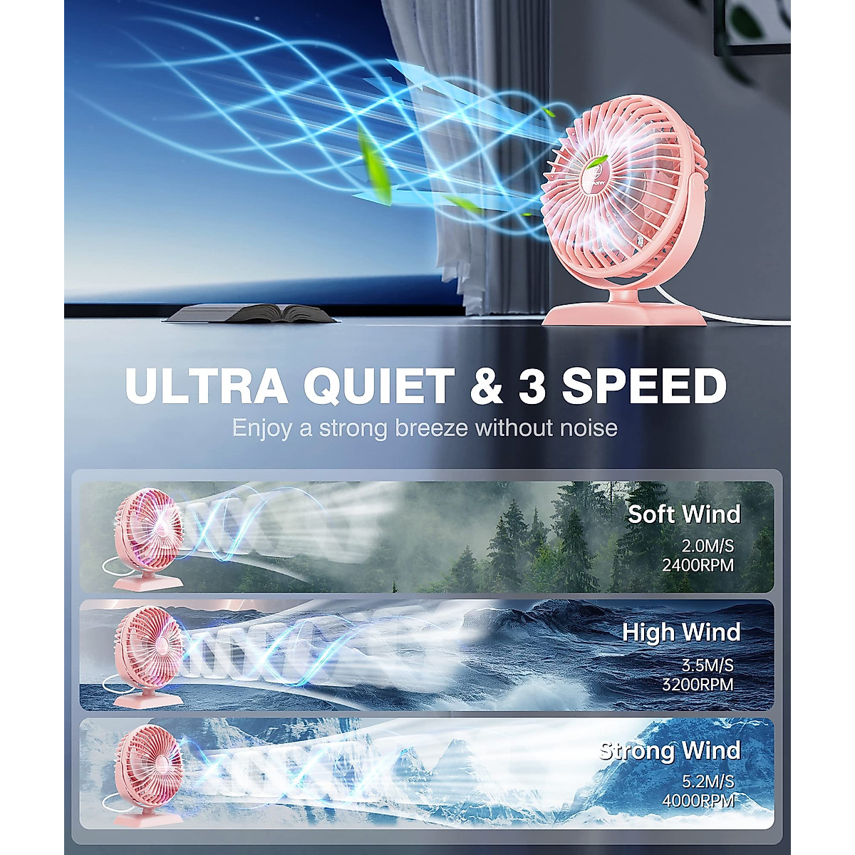 JZCreater USB Desk Fan, USB Fan Mini, 360 Rotation Desktop Fan with 3 Speed, Table Personal Cooling Fan, Quiet Mini Desk Fan, USB Powered, Small Fan for Home Office Bedroom Car Travel, Pink