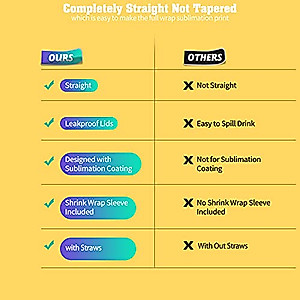20oz Sublimation White Straight Blanks Skinny Tumbler with Straw, Sublimation Tumblers for Heat Transfer, Stainless Steel Travel Mug Double Wall Insulated Tumbler | Vinyl DIY Gifts, White 4 Pack