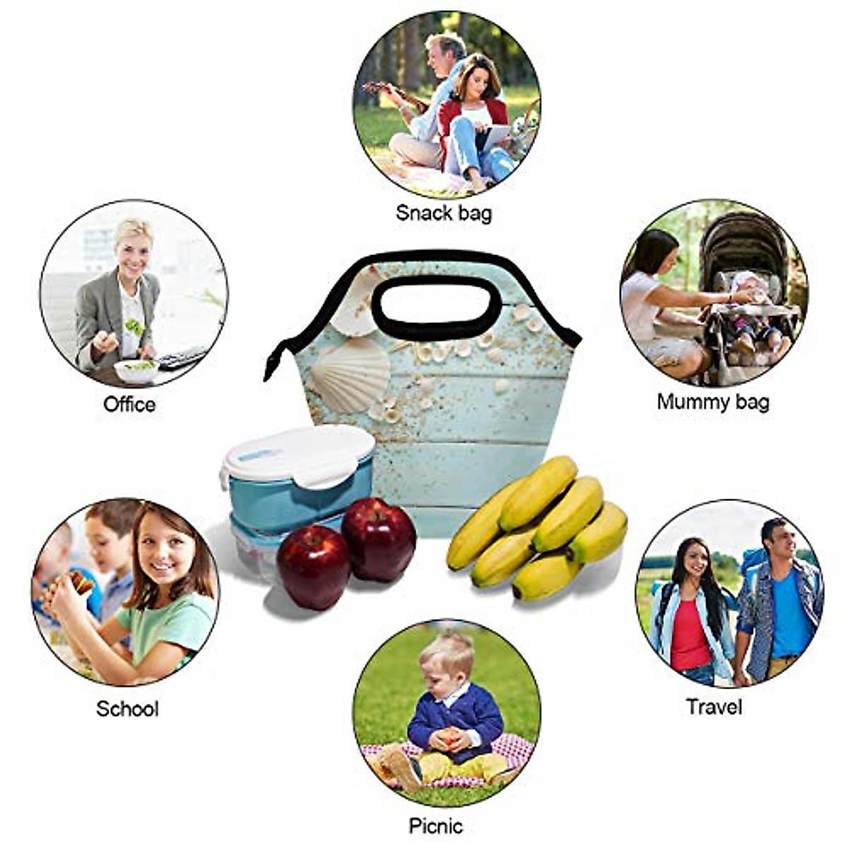 Naanle Ocean Beach Theme Insulated Zipper Lunch Bag Cooler Tote Bag for Adult Teen Men Women, Ocean Starfish Lunch Boxes Lunchboxes Meal Prep Handbag