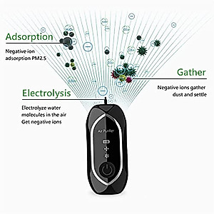 Yaindhi Wearable Air Purifier Necklace,Portable Mini Air Ionizer,for Car,Airplane,Office,Bedroom and Travel,home 2 gears (black)