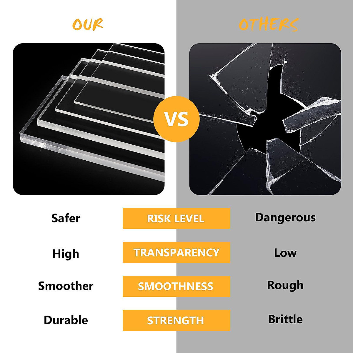 UNIFAMILY 10 Pcs Pet Cage Edge Liner Clear Urine Guard Side Lining, 14" x 4.5" Anti-Urine Splash Sheet for Ferret Rabbits Chinchilla Hamster Hedgehog Rat Critter Nation Cage Liner, Guinea Pig Liners