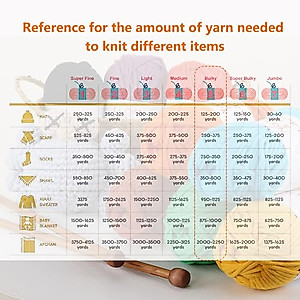 Yarn for Crocheting,100g Soft Yarn for Crocheting,Crochet Yarn for Sweater,Hat,Socks,Blankets(Brown with 1 Crochet Hook)