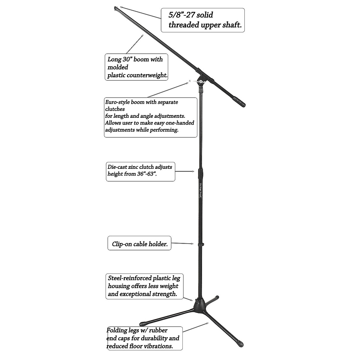 MS7701B Tripod Microphone Stand Package - 2 Stands