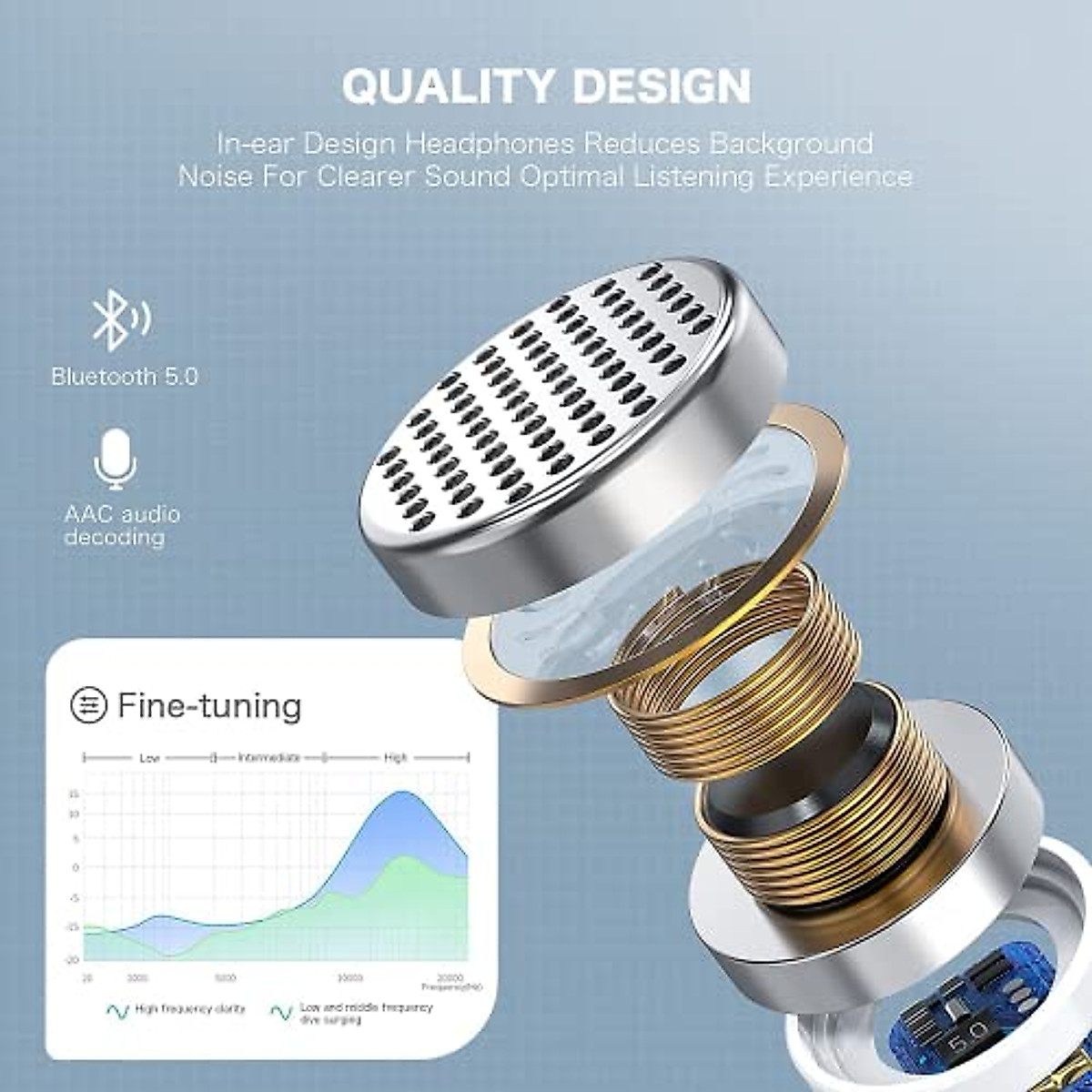 Headphones for iPhone, Earbuds Wired Earphones with Microphone,Isolation Noise [Lightning Connector - Apple MFi Certified] Replacement for iPhone 14 13 12 11 Pro Max/X XS Max XR/8 7 Plus - Pack of 2