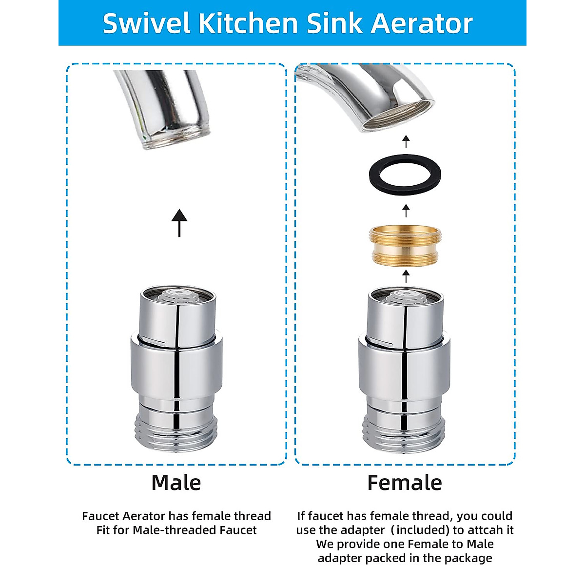 Hibbent 2 in 1 Faucet Aerator with Adapter, Connect to Garden Hose/Other 3/4 Inch Thread Hose, Big Angle Swivel Kitchen Sink Faucet Aerator with Movable Lid to Cover the Thread-Polished Chrome