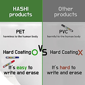 Clear Adhesive Sheets Roll on Wall 18 x 78Inch (6.5 Ft), includes 3 Dry Erase Markers, Bulletin Board Paper, Clear Adhesive Vinyl Sheets, Transparent Contact Paper, Peel and Stick Film by HA SHI