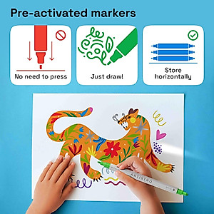 ARTISTRO 2 Gold Acrylic Paint Pens, Acrylic Paint Markers Dual Tip (Fine 1mm + Dot 5mm), Acrylic Markers for Fabric, Canvas, Rock, Glass, Wood, Paper, DYI, Paint Markers for Kids and Adults